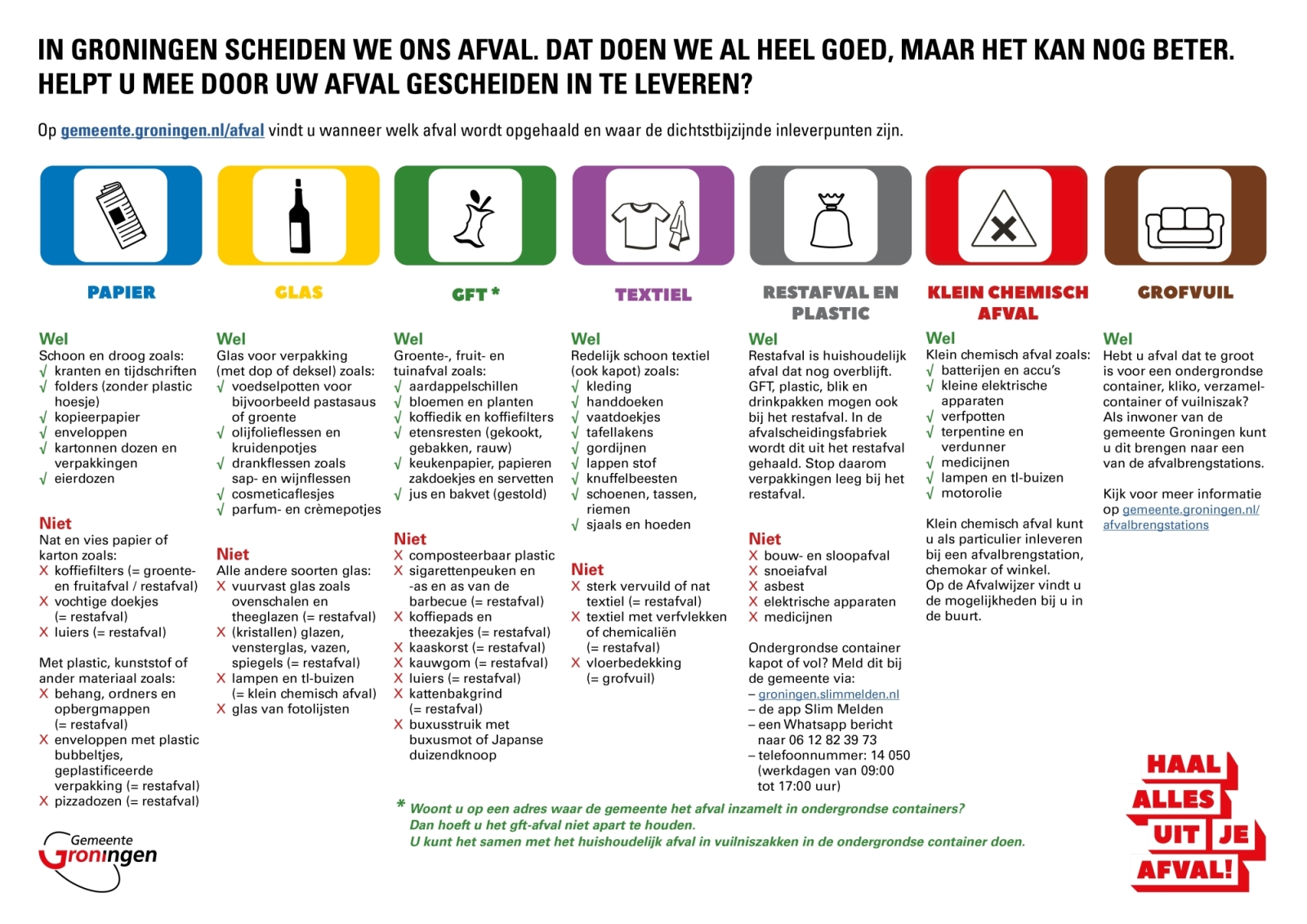 Afval scheiden, zo doen we dat - Duurzaam Groningen